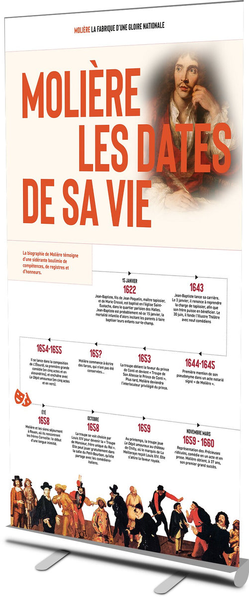 Exposition - Molière, la fabrique d'une gloire nationale - Format Kaké